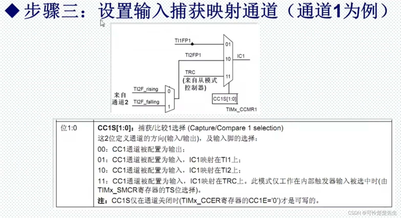 Stm32 定时器输入捕获实验stm32使用定时器对脉冲进行捕获和计数 Csdn博客