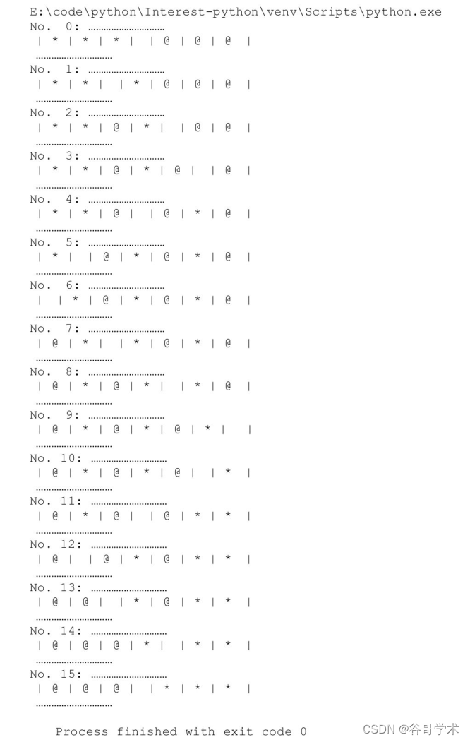 100个python算法超详细讲解：黑白子交换python黑白子转写 Csdn博客