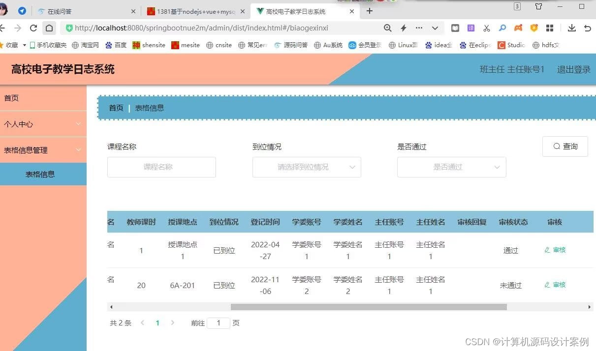 基于springbootvueelementui高校电子教学日志系统设计 计算机毕业源码设计基于教务考勤系统的element Ui技术研究 Csdn博客