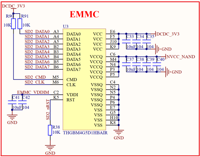 sdio/sd/emmc 硬件电路设计_emmc接口与sdio接口-CSDN博客