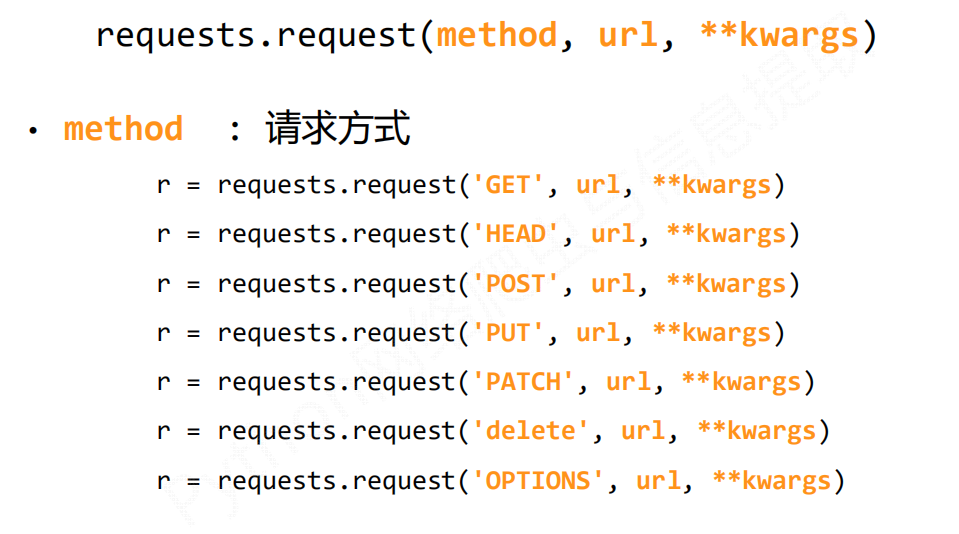 网络爬虫：Requests库&&Robots协议_robots.txt爬虫协议-CSDN博客