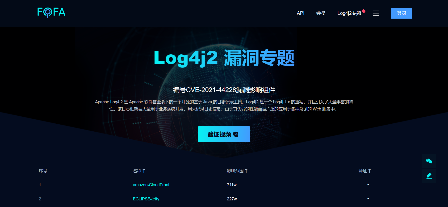 CVE-2021-44228——Vulfocus-Log4j RCE漏洞复现_vulfous中cve-2021-44228-CSDN博客