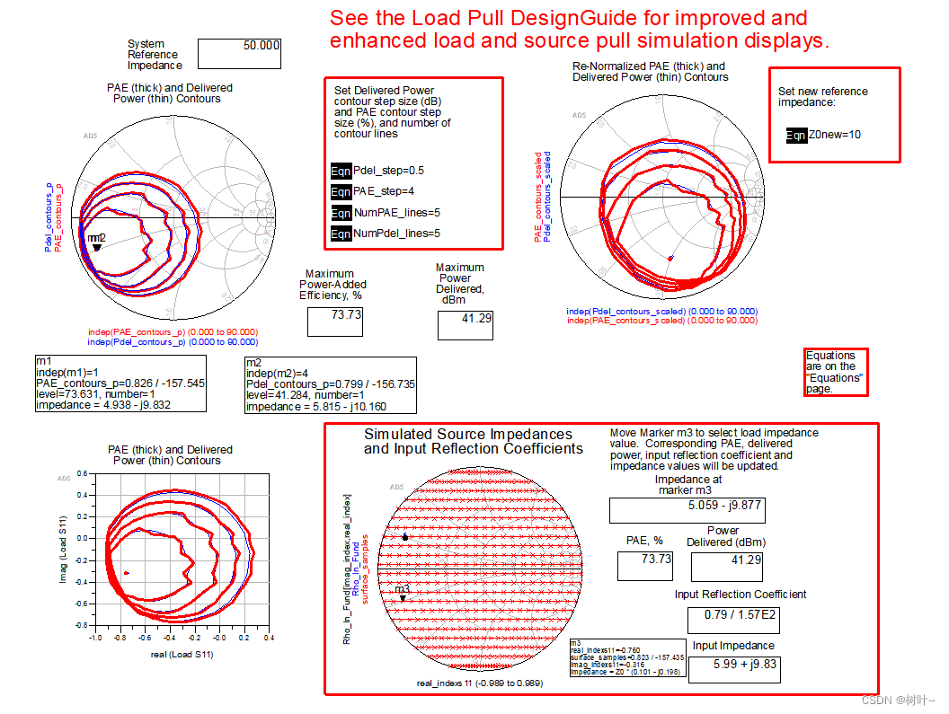 ads设计Doherty功放(1)_doherty功放ads-CSDN博客