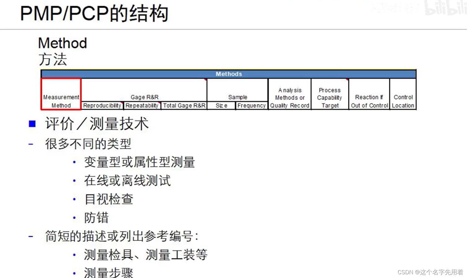 控制计划PCP_样件控制计划 pcp-CSDN博客