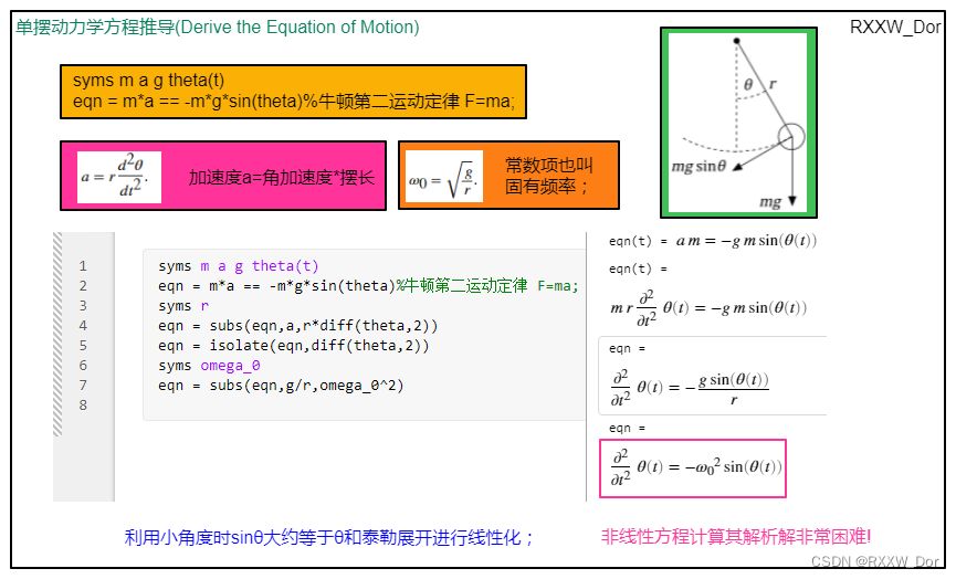 倒立摆的PLC控制(模型分析+ SCL源代码)_倒立摆plc程序-CSDN博客