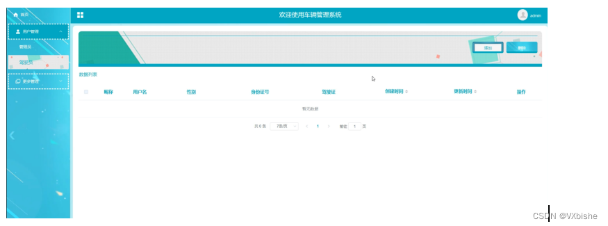 （附源码）spring Boot车辆管理系统 毕业设计031034implementation Of Vehicle Management System Based Csdn博客