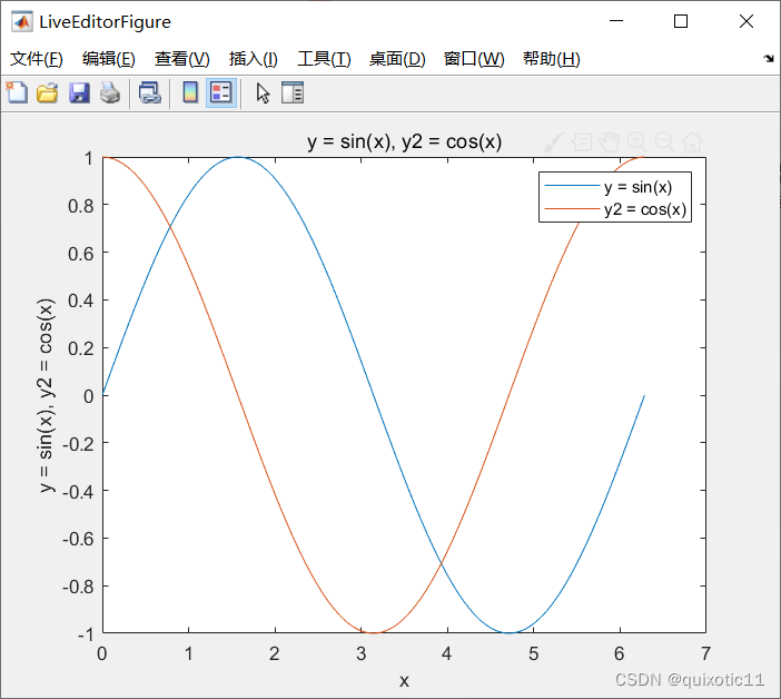 matlab常用函数_matlab delimiter-CSDN博客