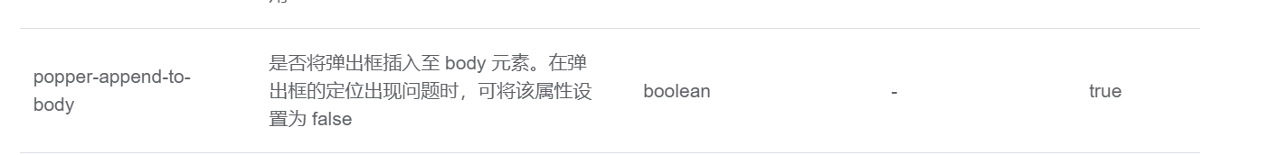 elementUI——select组件下拉弹窗位置问题——css样式问题_el-select 动态设置弹出下拉框位置-CSDN博客