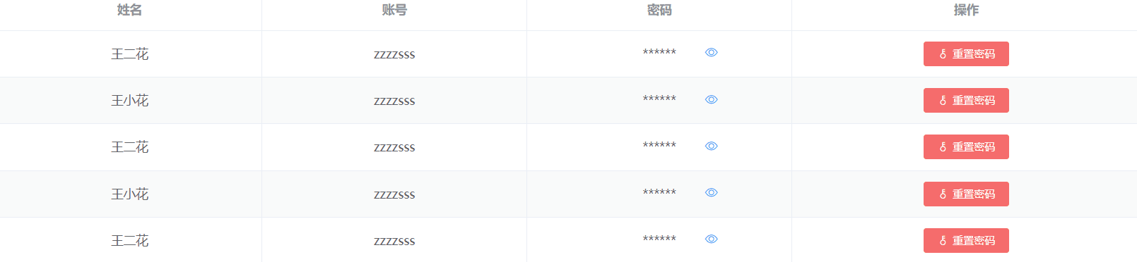 Vue+element el-table中显示隐藏and重置密码功能_show-password-CSDN博客