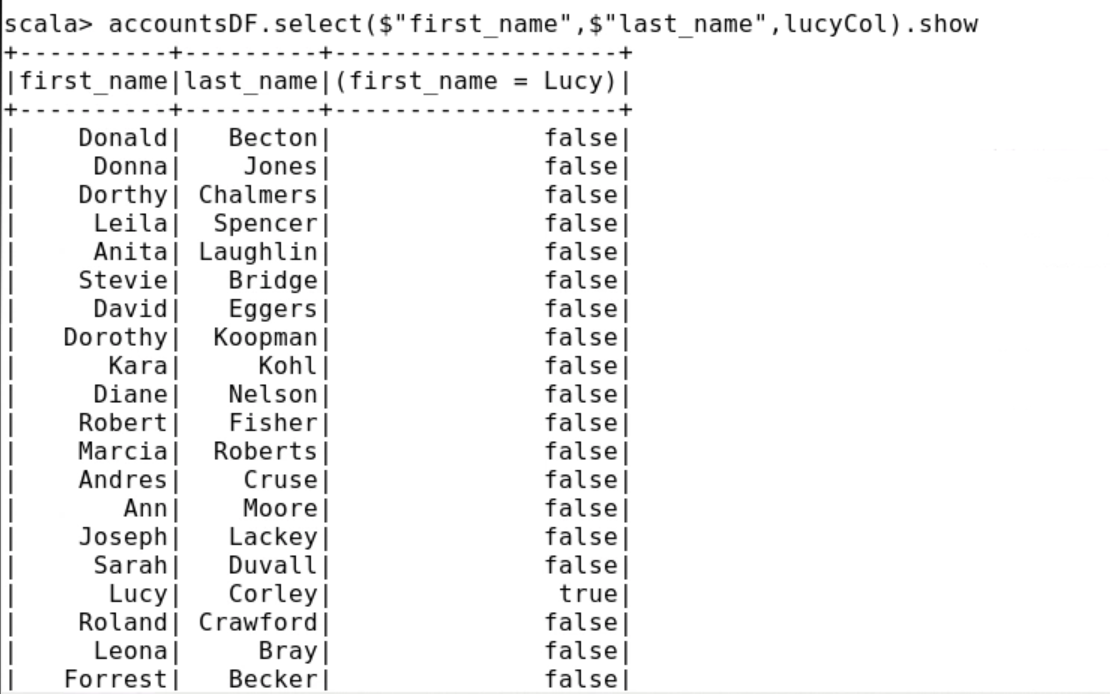 Cloudera系列（3）使用DataFrame的Queries分析数据_count distinct dataframe-CSDN博客