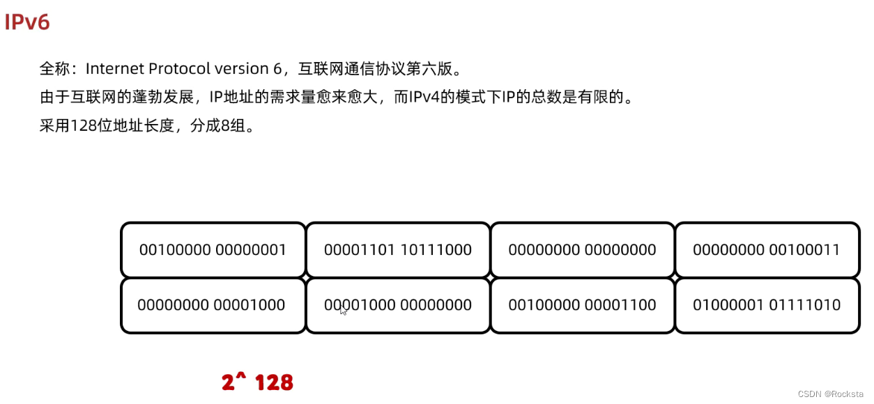 Java网络编程-CSDN博客