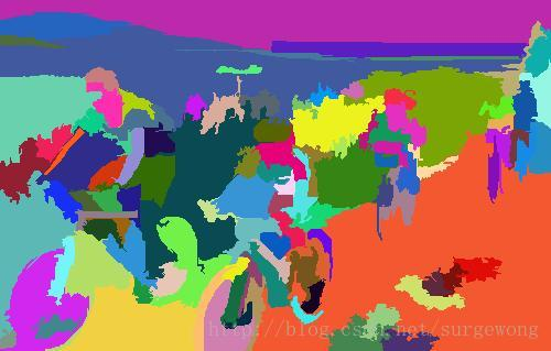 选择性搜索算法(Selective Search)超详解（通俗易懂版）-CSDN博客