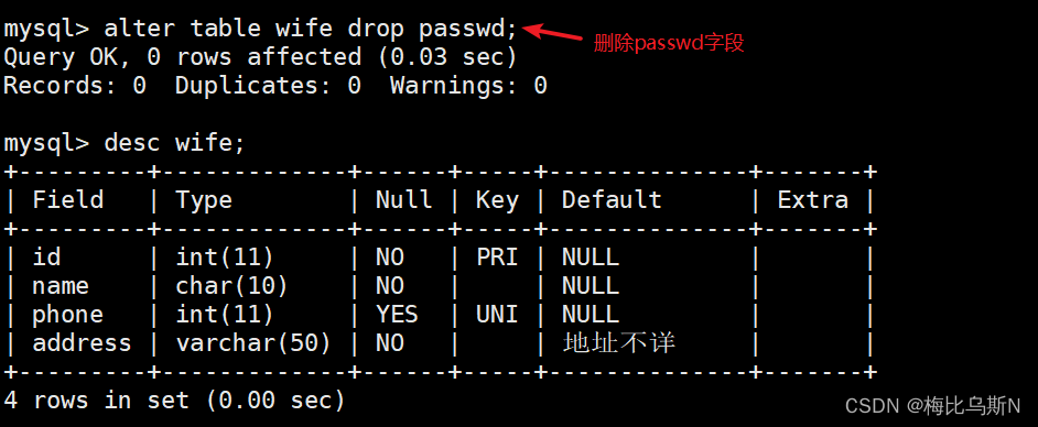 Mysql数据库之库表管理mysql表结构管理 Csdn博客