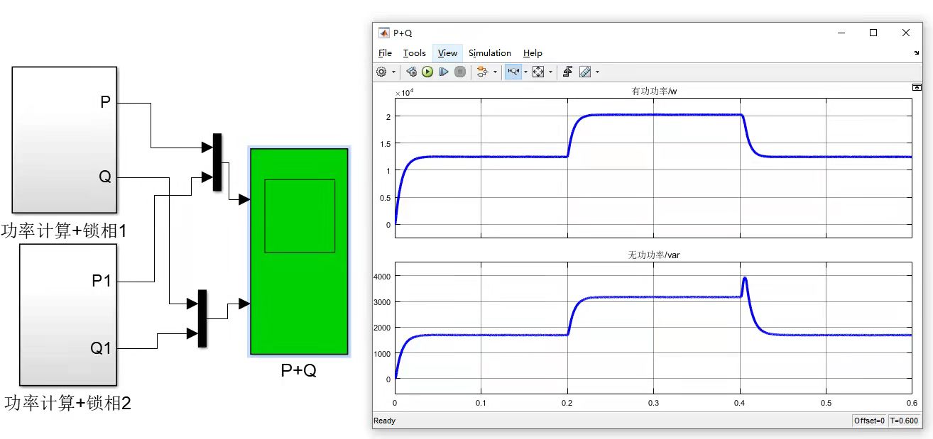 并联下垂控制(DROOP控制)_SIMULINK模型搭建详解-CSDN博客