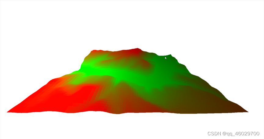 基于OpenGL的三维地形的构建_opengl实现三维场景-CSDN博客