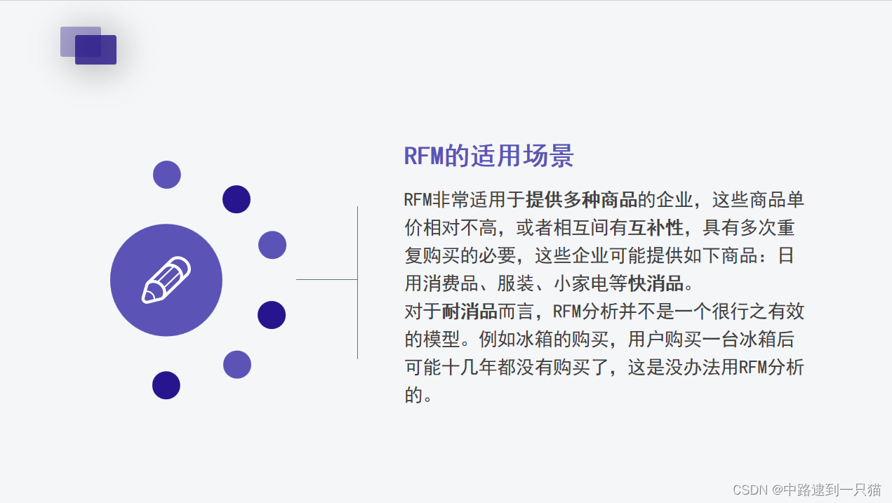 基于rfm模型的电商销售数据分析jupyter Notebook分析rfm Csdn博客
