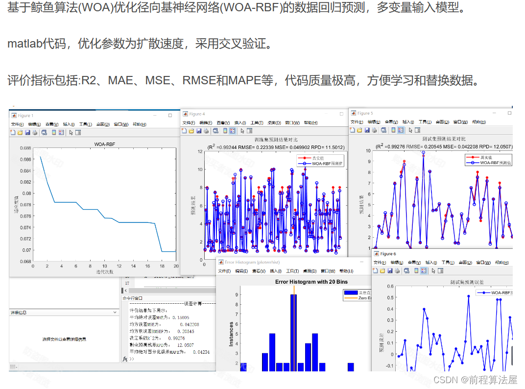 多元回归预测 | Matlab基于鲸鱼算法(WOA)优化径向基神经网络(WOA-RBF)的数据回归预测，多变量输入模型-CSDN博客