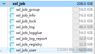 XXL-JOB搭建及使用_xxljob默认账号密码-CSDN博客