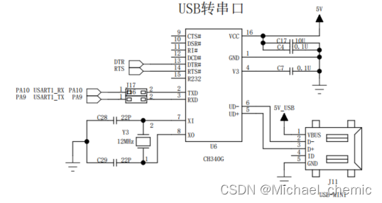 STM32:Boot & ISP_stm32 isp协议-CSDN博客