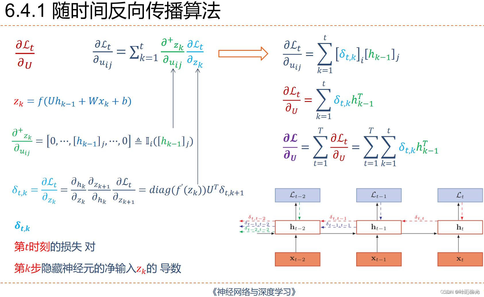 NNDL 作业9：分别使用numpy和pytorch实现BPTT-CSDN博客