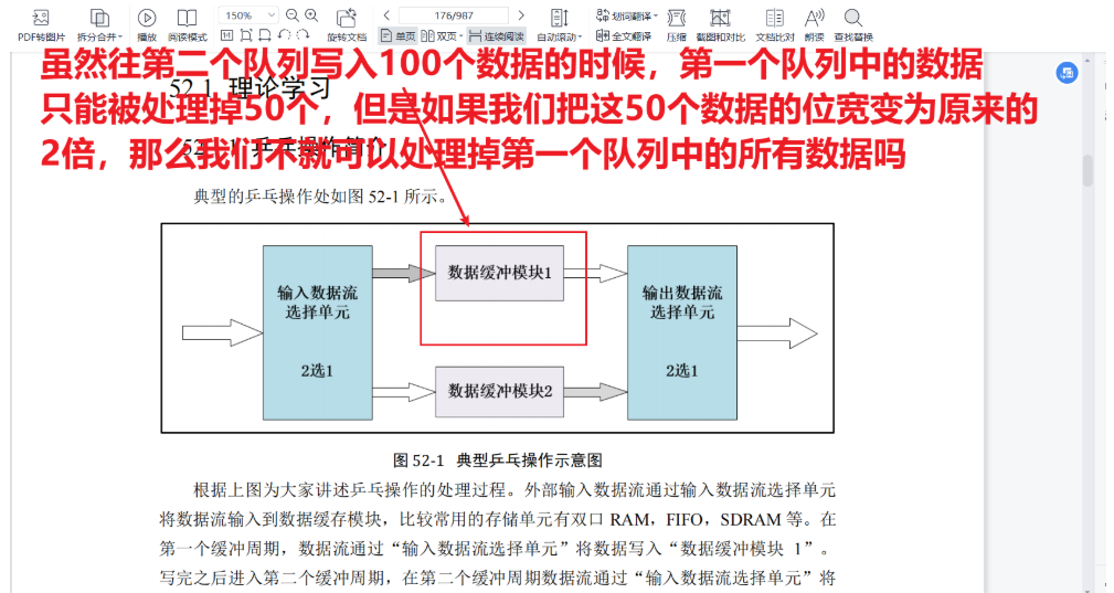 Fpga中的乒乓操作思想fpga为什么要用乒乓操作 Csdn博客 