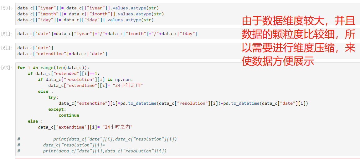 GTD全球恐怖主义可视化系统_gtd数据库-CSDN博客