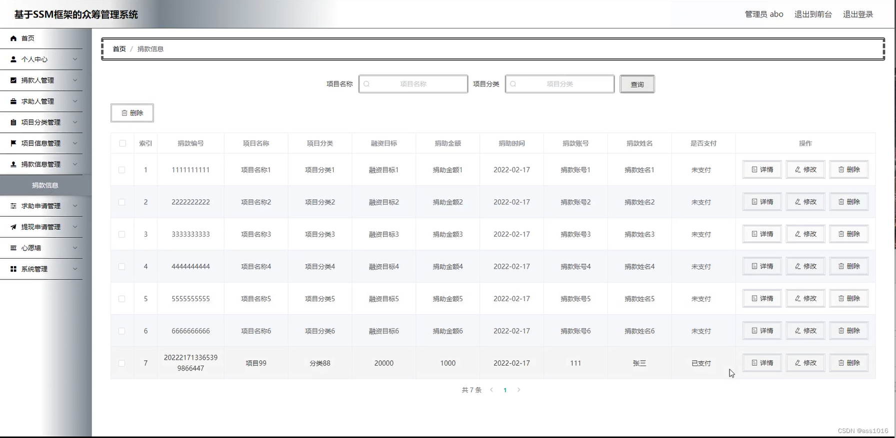 附源码 Javassm计算机毕业设计基于框架的众筹管理系统f5244源码程序数据库部署基于java众筹系统论文 Csdn博客