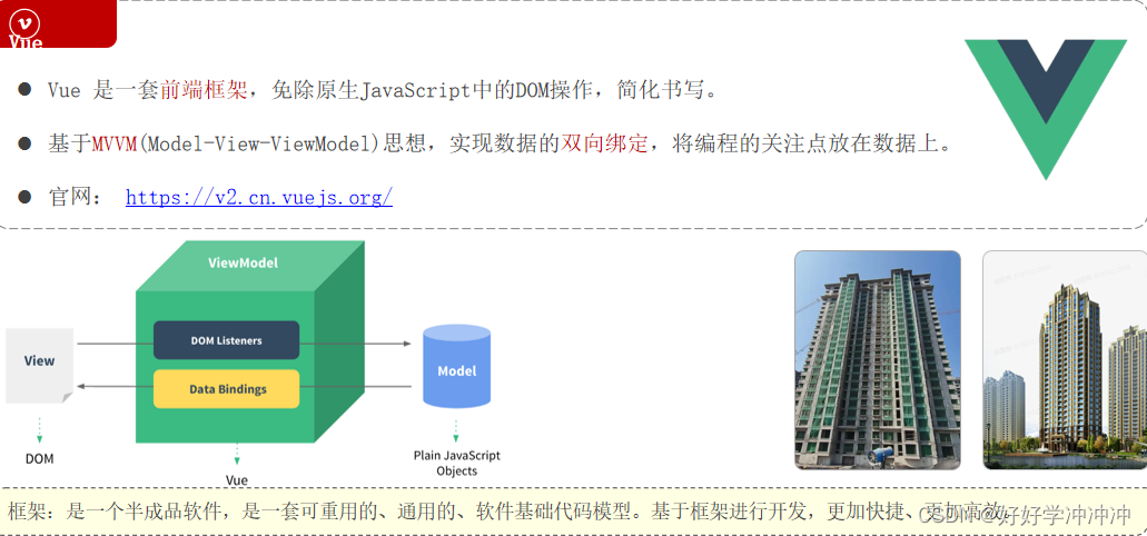 Vue简介和常用指令vue里面el有多个接管区域 Csdn博客