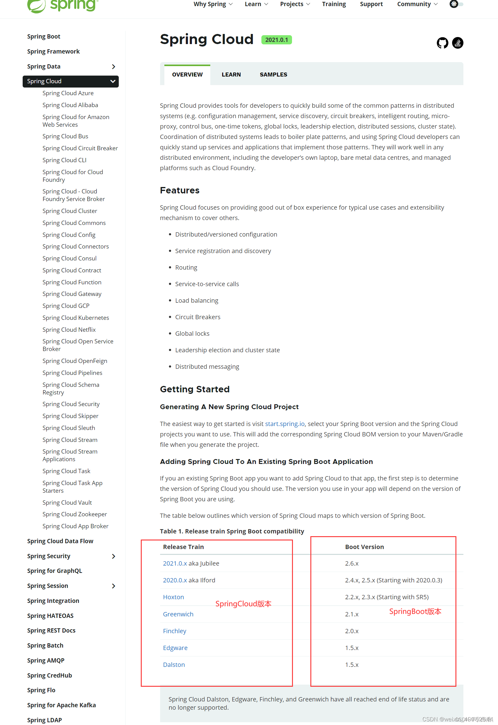 关于springcloud中出现org.springframework.beans.factory.BeanCreationException:_bean instantiation via ...