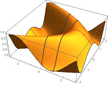 Mathematica三维画图一些技巧_plot3d函数mathematica-CSDN博客