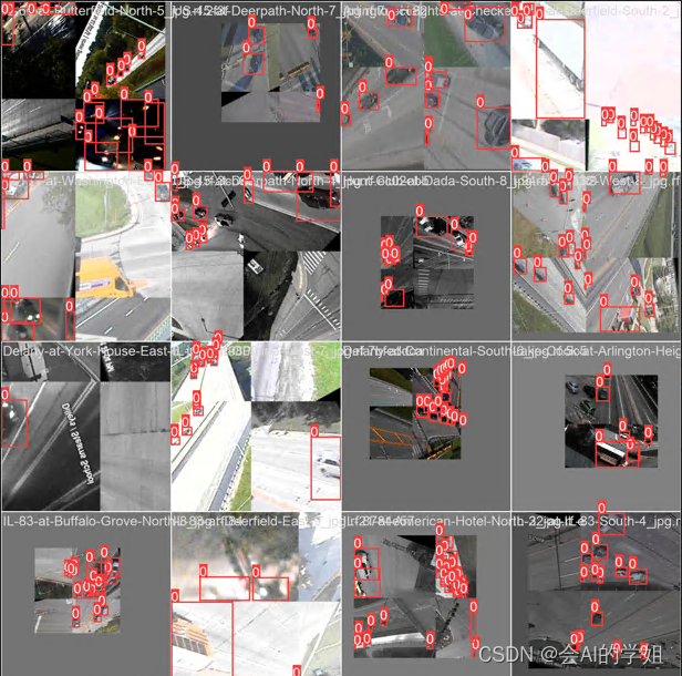 基于YOLOv8的交通摄像头下车辆检测算法（六）：SPD-Conv，低分辨率图像和小物体等更困难任务，涨点明显_spd-conv yolov8-CSDN博客