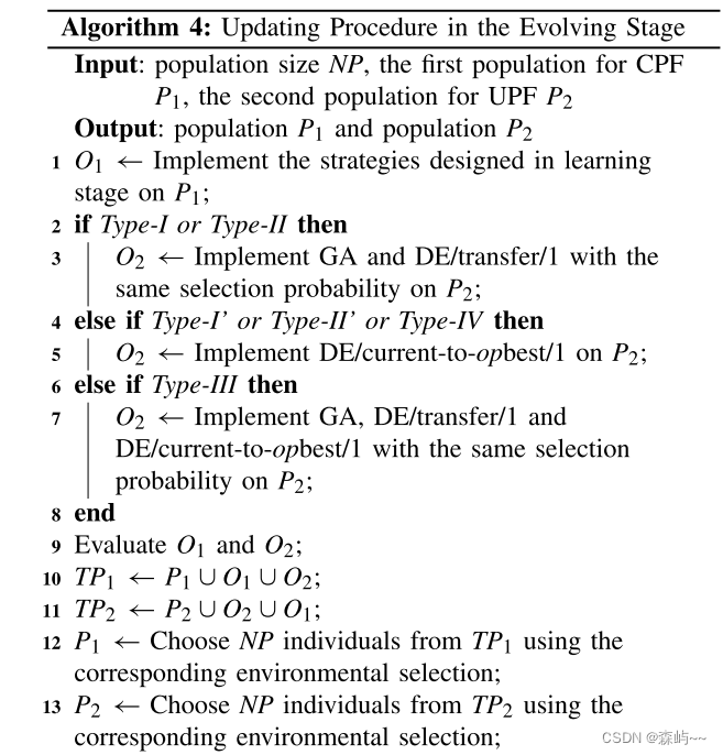 URCMO算法-CSDN博客
