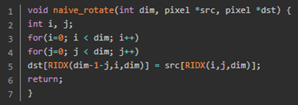 csapp——perflab解题报告_csapp perflab-CSDN博客