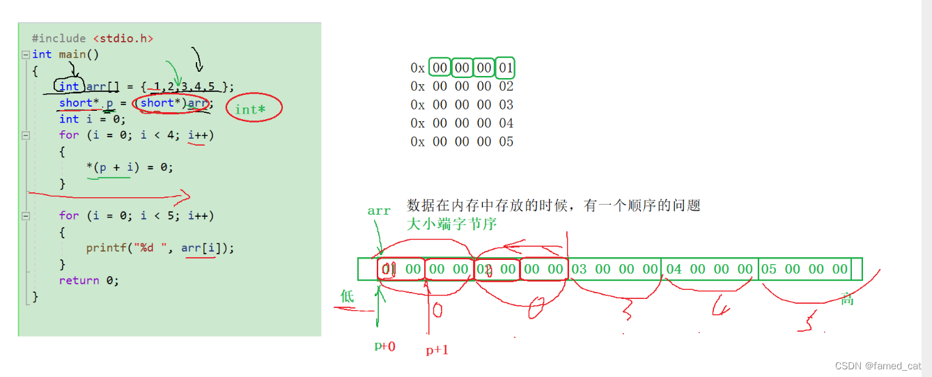 C语言选择题_stu是用户定义的结构体类型名-CSDN博客