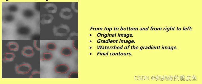 opencv回顾之路Imgproc Module_opencv ximgproc-CSDN博客