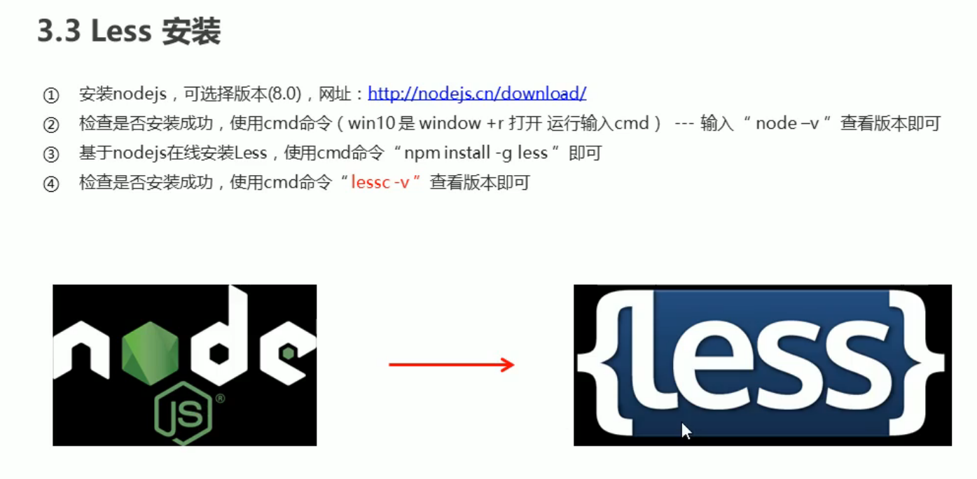 less,scss和ts(TypeScript)是什么东西？_ts less-CSDN博客