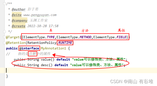 自定义注解-CSDN博客