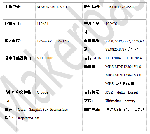 MKS GEN_L V2.1使用说明书_mks2.1-CSDN博客