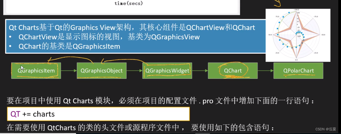 31、QChart、QLineSeries、QValueAxis的使用_qlineseries标签格式-CSDN博客