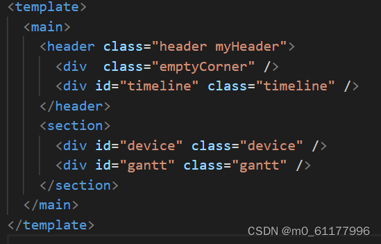 gonjs画甘特图带时间轴和文字描述的图表_gojs 甘特图-CSDN博客