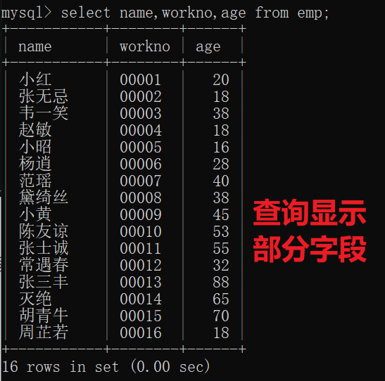 【笔记】黑马程序员 Mysql数据库入门到精通 —— 基础篇实践黑马程序员mysql数据库 Csdn博客 2293