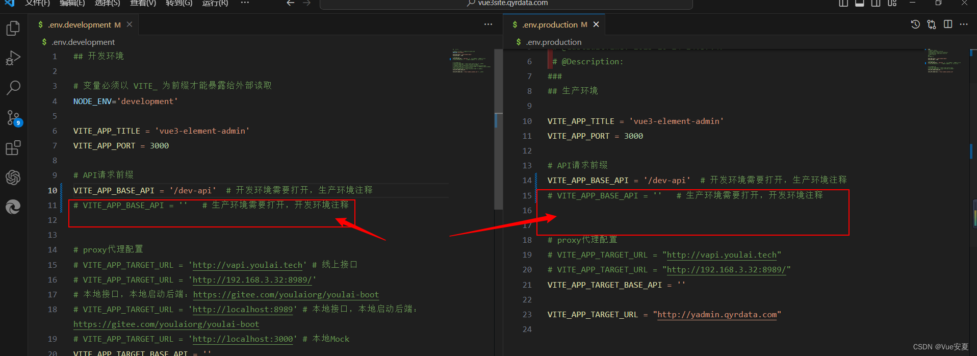 Vue-admin-element 在Vscode中运行，修改代码无反应的问题_vscode vue 修改html不生效-CSDN博客