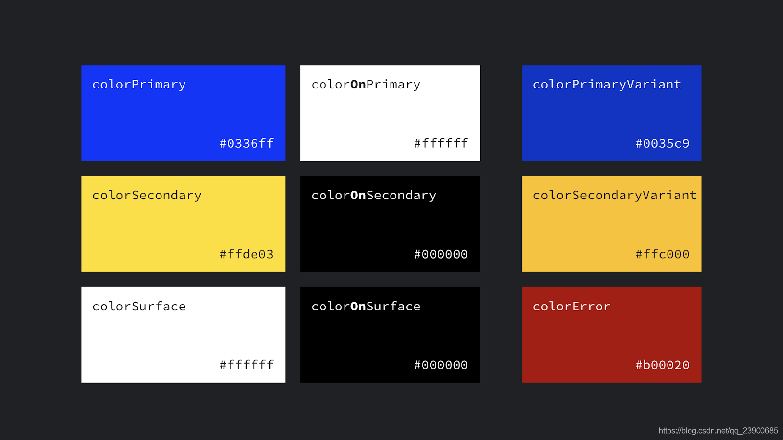 android_基础_常用主题theme属性_android colorsecondary-CSDN博客