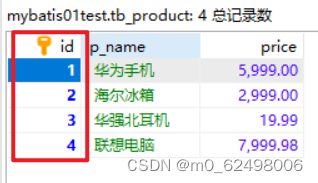 MyBatista注解开发（重在理解原理）_org.apache.ibatis.annotations.select-CSDN博客