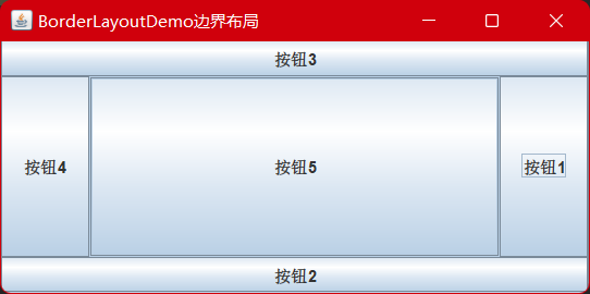 Java Swing开发容器与布局_cardlayout网格布局就像表格一样,将容器按照行和列分割成单元格,每个单元格所-CSDN博客