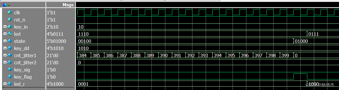 FPGA按键消抖控制led----3状态机FSM_fpga按键状态机-CSDN博客