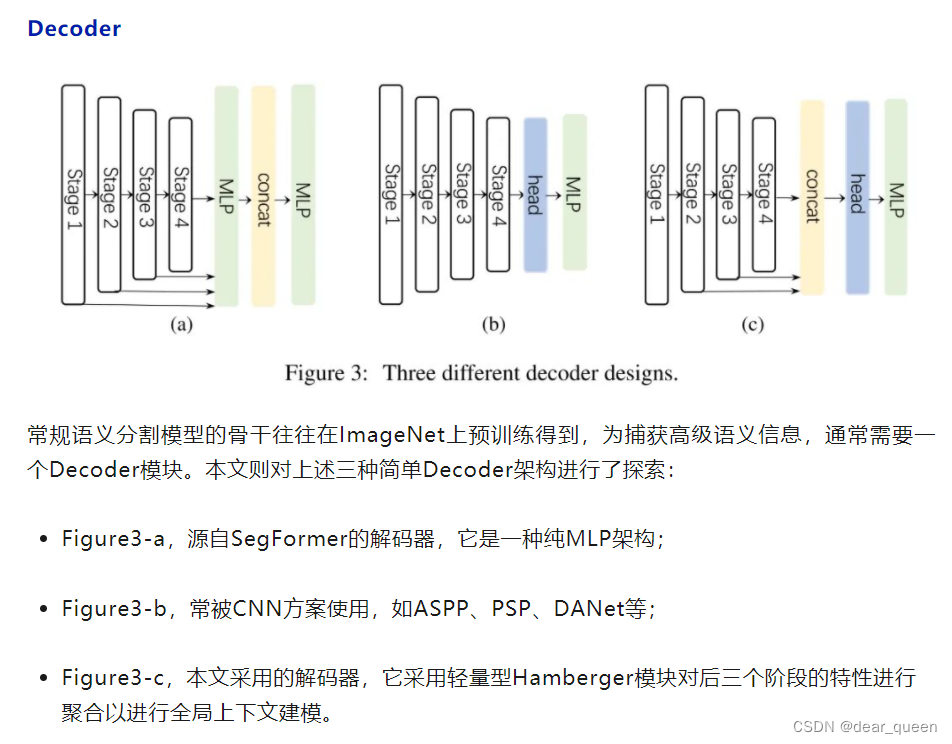 SegNeXt: Rethinking Convolutional Attention Design for Semantic Segmentation（NeurIPS 22）-CSDN博客