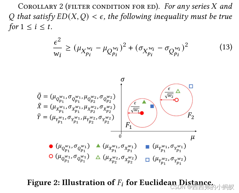 The Inherent Time Complexity And An Efficient Algorithm For Subsequence Matching Problem