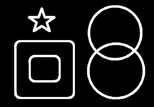 cv2.findContours OpenCV图形轮廓函数python-CSDN博客