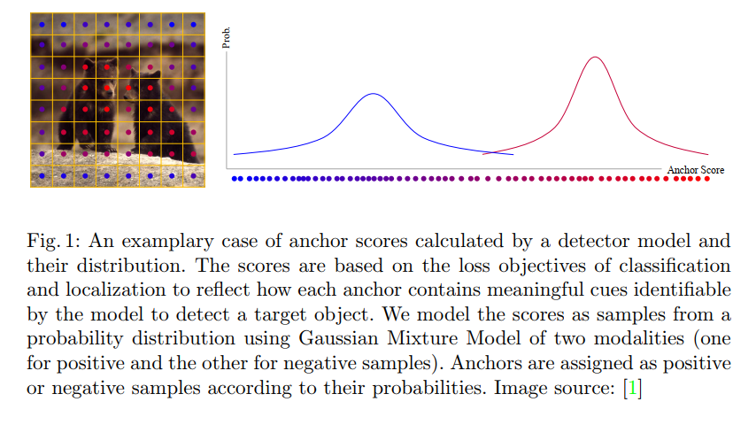 【目标检测】38、PAA | 基于概率统计的 Anchor Assign_paa目标检测-CSDN博客